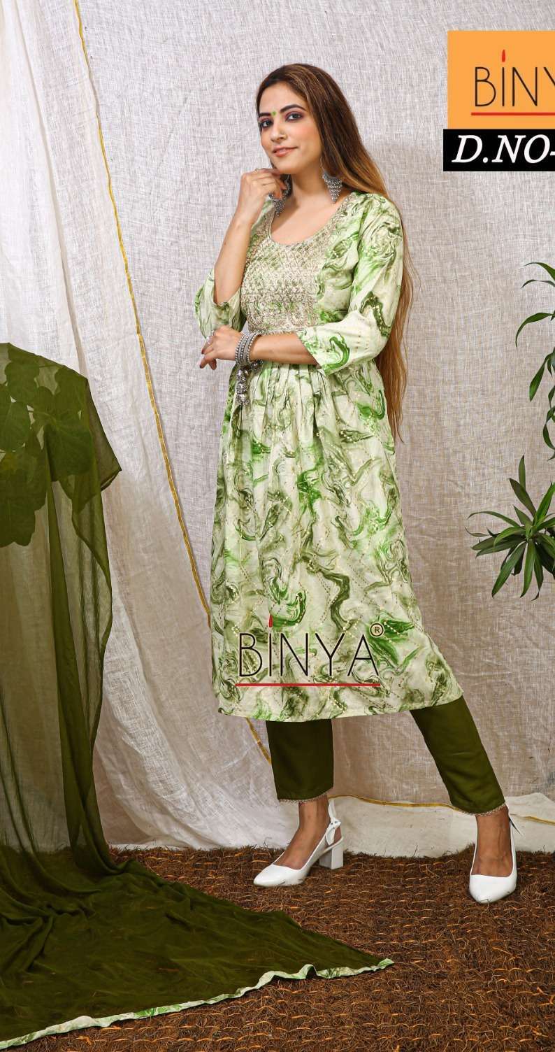 Binya vol-10 Nayra cut Kurti Wholesale in surat